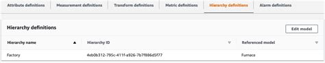 Create Insights By Contextualizing Industrial Equipment Data Using Aws