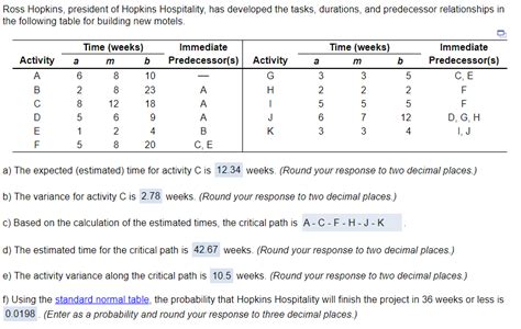 Solved Can Someone Please Help Me Make An Excel Spreadsheet Chegg Com