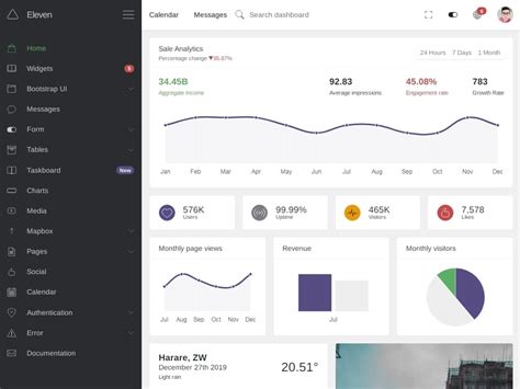 Eleven Админ Шаблоны Bootstrap BootstrapТема