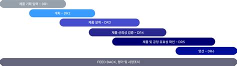 연구소 소개 태광 후지킨