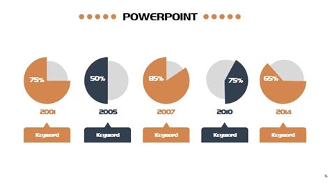 간단한 프로세스 관계 정보 Ppt 차트 무료 Ppt 템플릿 Pngtree에서 다운로드 간단한 프로세스 관계 정보 Ppt 차트 무료 Ppt 템플릿 Pngtree에서 다운로드