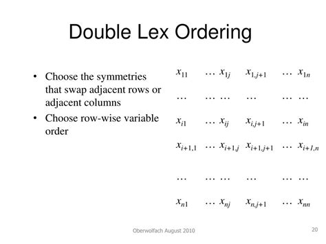 Ppt Symmetry Breaking Constraints In Constraint Programming Powerpoint Presentation Id3394787
