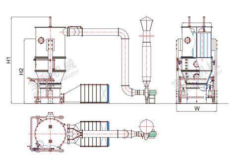 Fl Series Fluid Bed Granulatorfluid Bed Spray Granulator Jiangyin