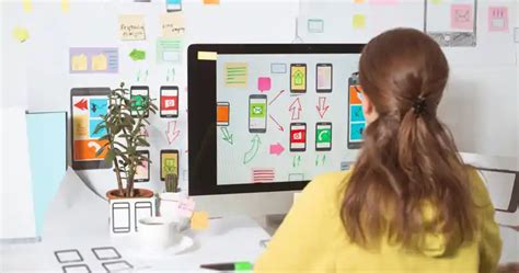 Ux Optimization Fast Ux