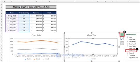 How To Plot Graph In Excel With Multiple Y Axis 3 Handy Ways