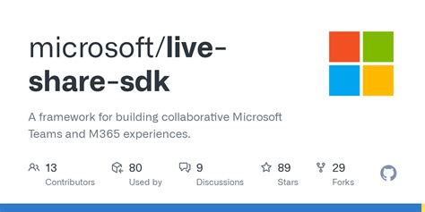 github microsoft live share sdk a framework for building collaborative microsoft teams and