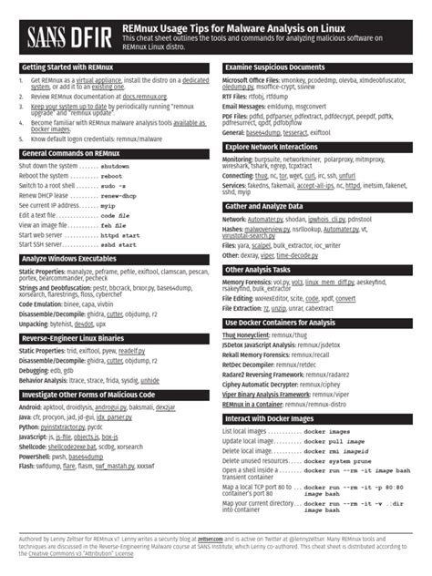Sans Remnux Usage Tips For Malware Analysis On Linux Pdf Sans Remnux Usage Tips For Malware Analysis On Linux Pdf