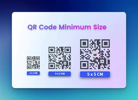 Minimum Qr Code Size Best Practices And Examples