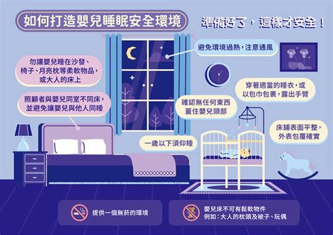 床上擺娃娃、鋪軟墊恐釀嬰幼兒猝死 醫揭5招打造安全睡眠環境 Taiwan News Sep 3 2024 1035
