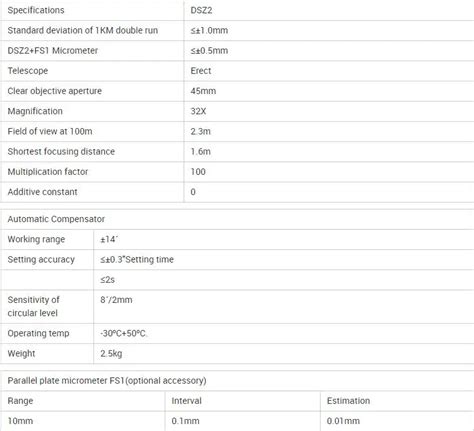 Automatic Level 32x Optical Transit Survey Auto Level High Precision
