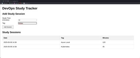 Deploying Applications To Aks On Azure Local Splitbrain