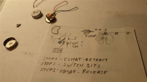 267 About Persistent Or Non Volatile Memory Non Flash Memory P1