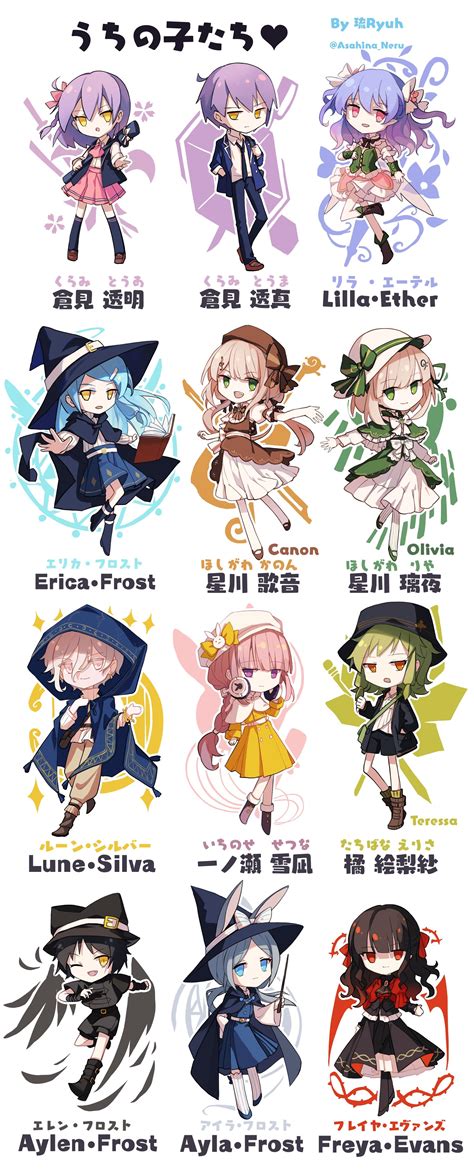 My Ocs Chibi Profile！（my Ocs Art） R Originalcharacter