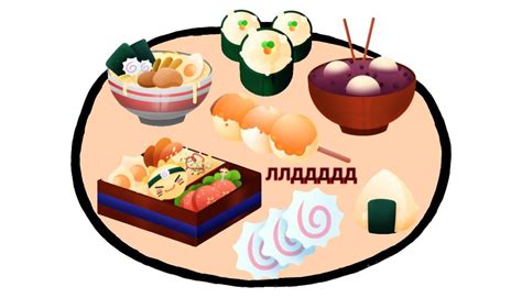 Activity 3 Wiki Narutorpg Amino