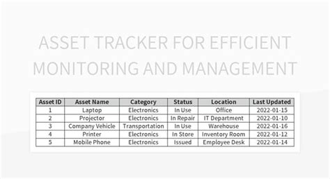 Free Fleet Management Templates For Google Sheets And Microsoft Excel Slidesdocs