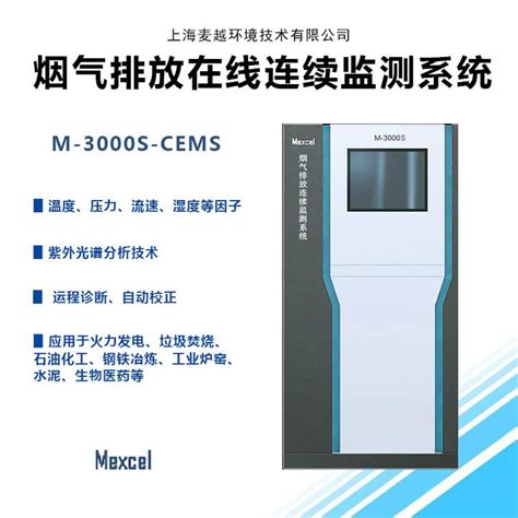 在线红外烟气分析仪 Cems烟气排放监测系统 知乎