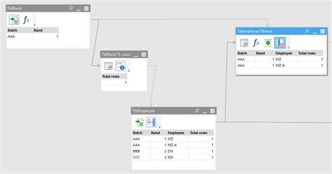 blog conditional if then else workflows in easymorph easymorph