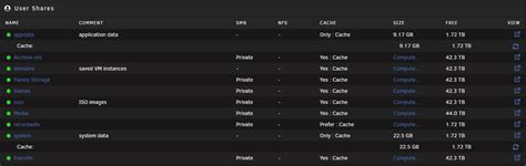 Xfs Corruption Recoverable General Support Unraid