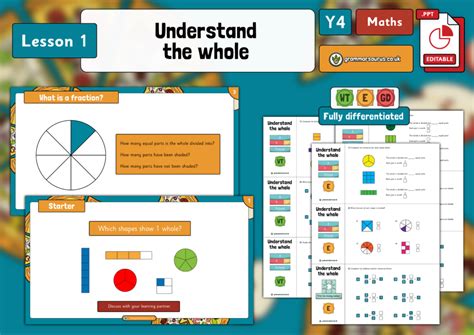 Year 4 Fractions Understand The Whole Lesson 1 Grammarsaurus