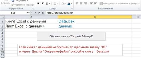 Сводная таблица из нескольких файлов Excel «Пример создания Сводной