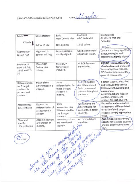 Artifact 2 And 3 E Effective Pedagogy Shayla Miller Professional E Portfolio Wgu March 10 2018