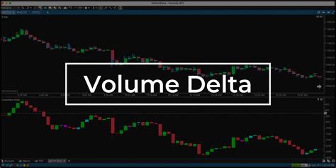 Volume Delta The Ultimate Order Flow Indicator 威科夫研习社