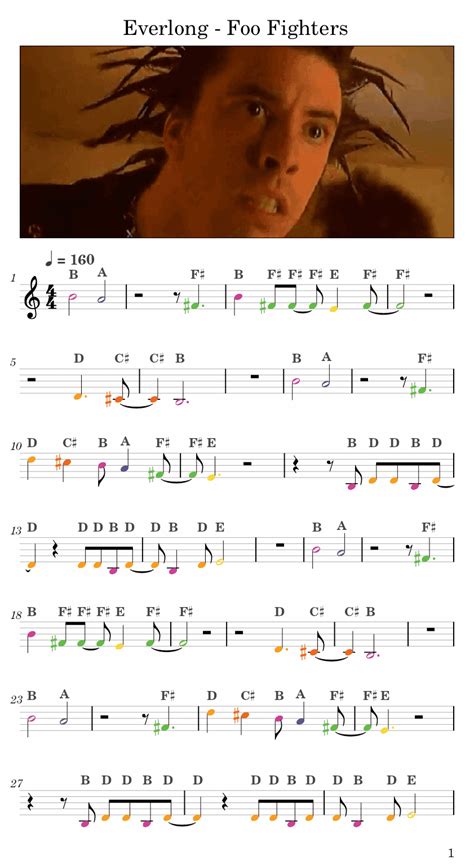 Everlong Foo Fighters Easy Sheet Music
