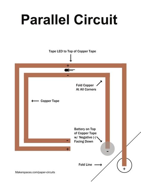 Paper Circuit Template