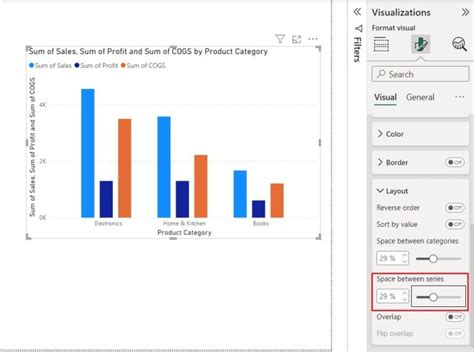 Clustered Column Chart In Power Bi 6 Examples Enjoy Sharepoint