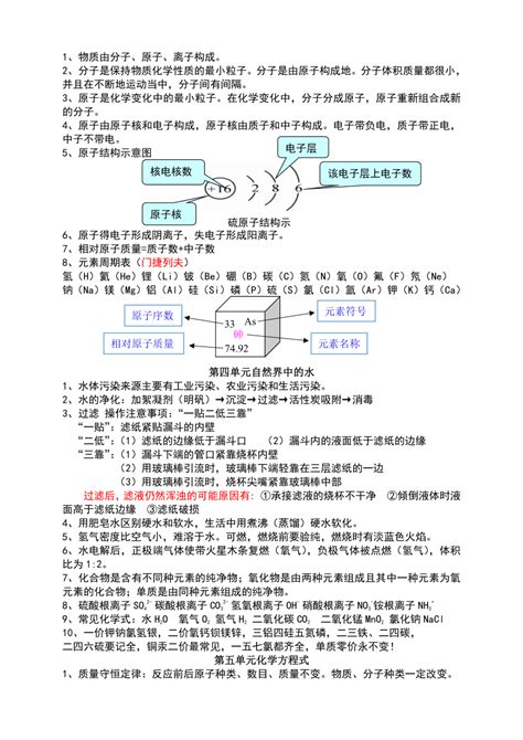 人教版九年级化学上册知识点 21世纪教育网