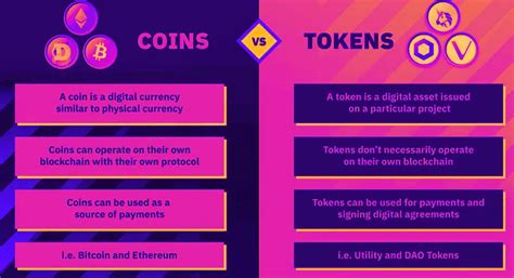 Crypto Coin Vs Token Decoding The Difference Learn Everything Crypto Blockchain And Web3