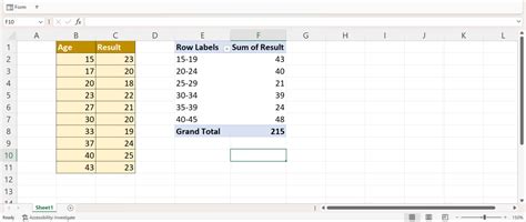 How To Group Values In Pivot Table By Range In Excel Sheetaki