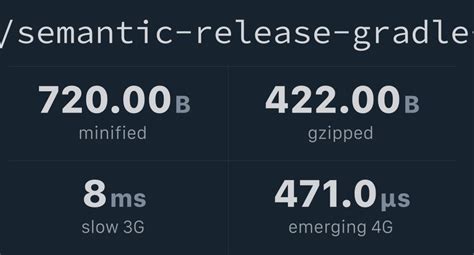 Mythicdropssemantic Release Gradle Config Bundlephobia