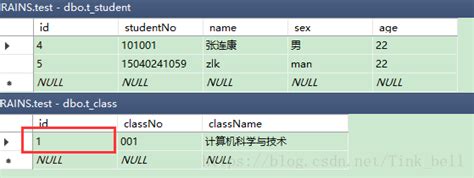 sql执行insert插入一条记录同时获取刚插入的id jack Meng 博客园 sql执行insert插入一条记录同时获取刚插入的id jack Meng 博客园