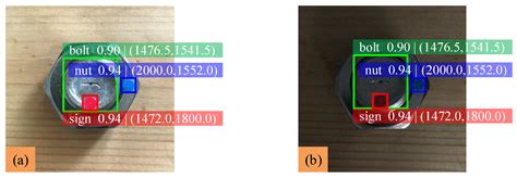Sensors Free Full Text Vision Based Detection Of Bolt Loosening Using Yolov5