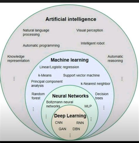 Ali Naqi Posted On Linkedin