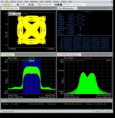 Digital Modulation M Psk Thinkrf Support