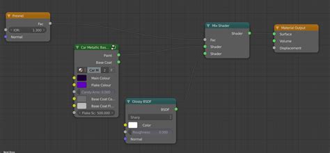 Physically Correct Metallic Paint Material Blender Tests Blender Artists Community