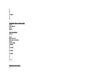 Maya Keyboard Shortcuts By Owtdor Teachers Pay Teachers