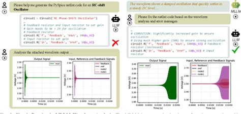 Pdf Analogcoder Pro Unifying Analog Circuit Generation And