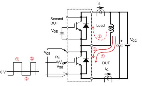 Double Pulse Test Tektronix Afg31000 Arbitrary Function Generator Tektronix