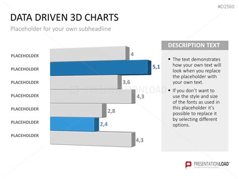 Data Driven PowerPoint Charts