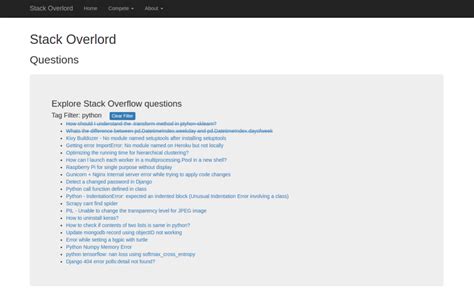predicting success on stack overflow data science blog