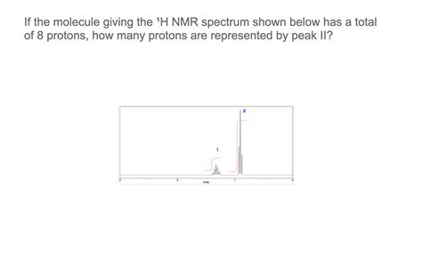 Solved If The Molecule Giving The 1h Nmr Spectrum Shown