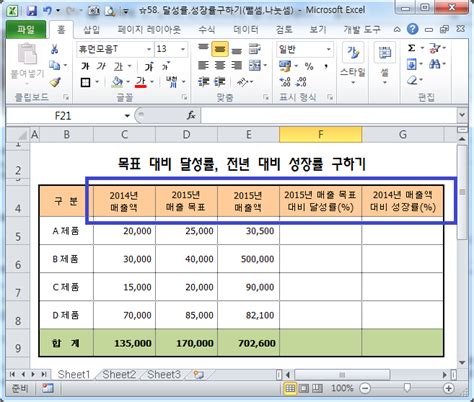 엑셀 달성률 성장률 구하기뺄셈 나눗셈 네이버 블로그