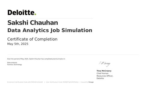 Deloitte Dataanalytics Forage Tableau Excel Datamodeling… Sakshi Chauhan