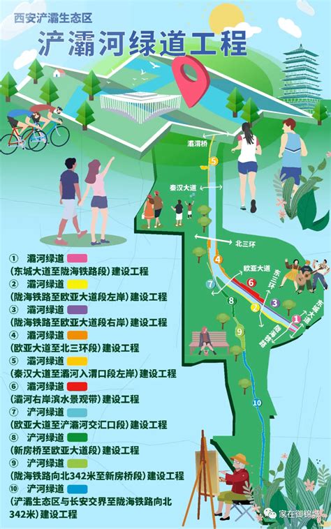 三河一山绿道建设工程启动，浐河御锦城段迎来升级改造施工