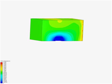 Cfd External Flow Case Study Sphere By Smithnj Simscale