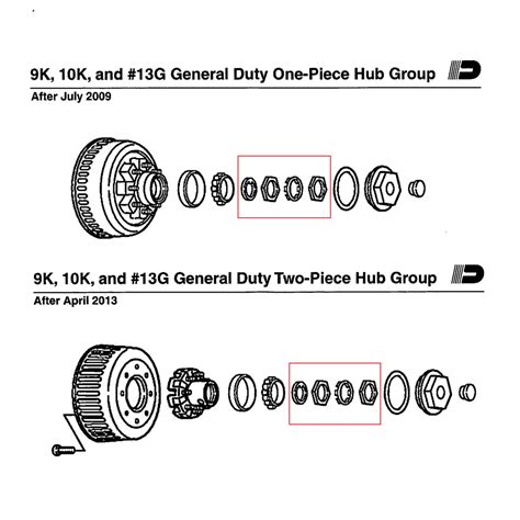 Spindle Nut Kit Dexter 10k
