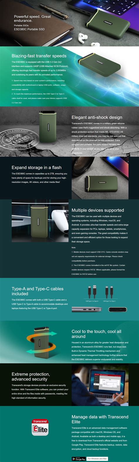 Transcend ESD C TB Type C Portable SSD Fast Delivery Australia Wide